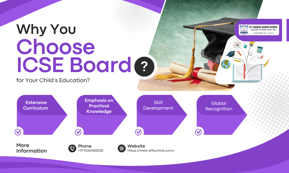 Career Driven Learning from the ICSE Board School in Kolkata